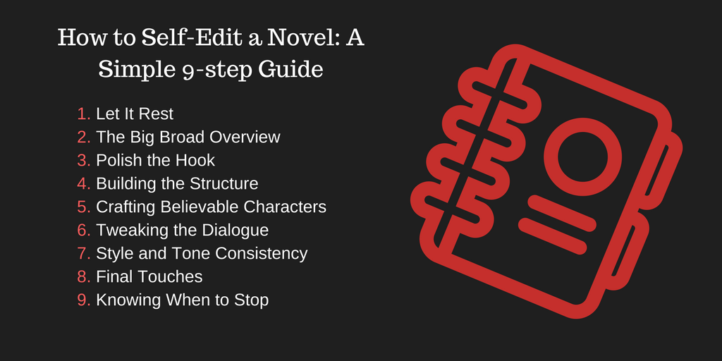 How to Self-Edit a Novel: A Practical 9-step Guide – UGLYdraft